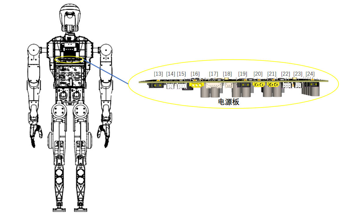 KUAVO_4pro产品介绍 | Kuavo Manual