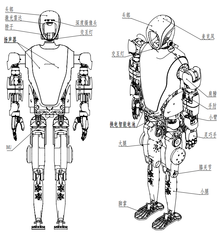KUAVO_4pro产品介绍 | Kuavo Manual