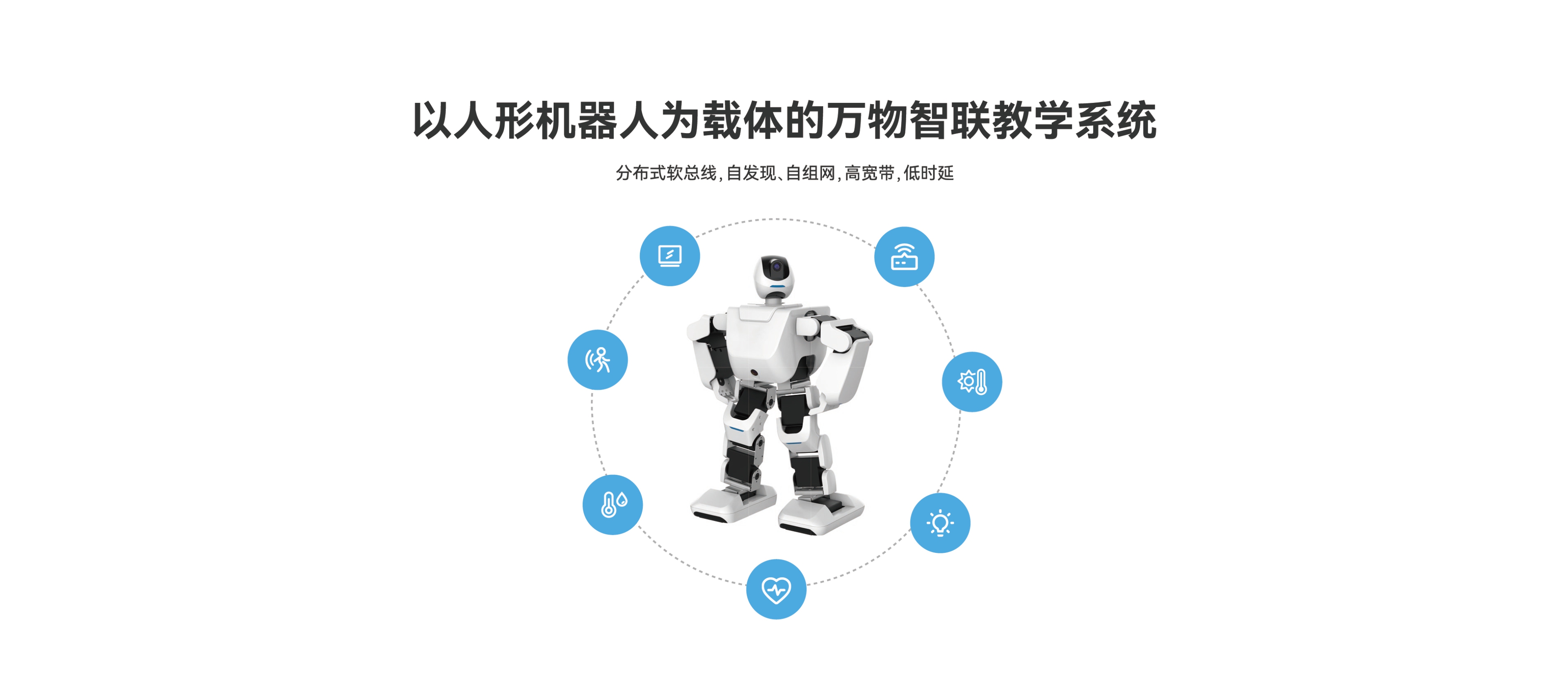 Leju - Leader in Advanced Humanoid Robotics
