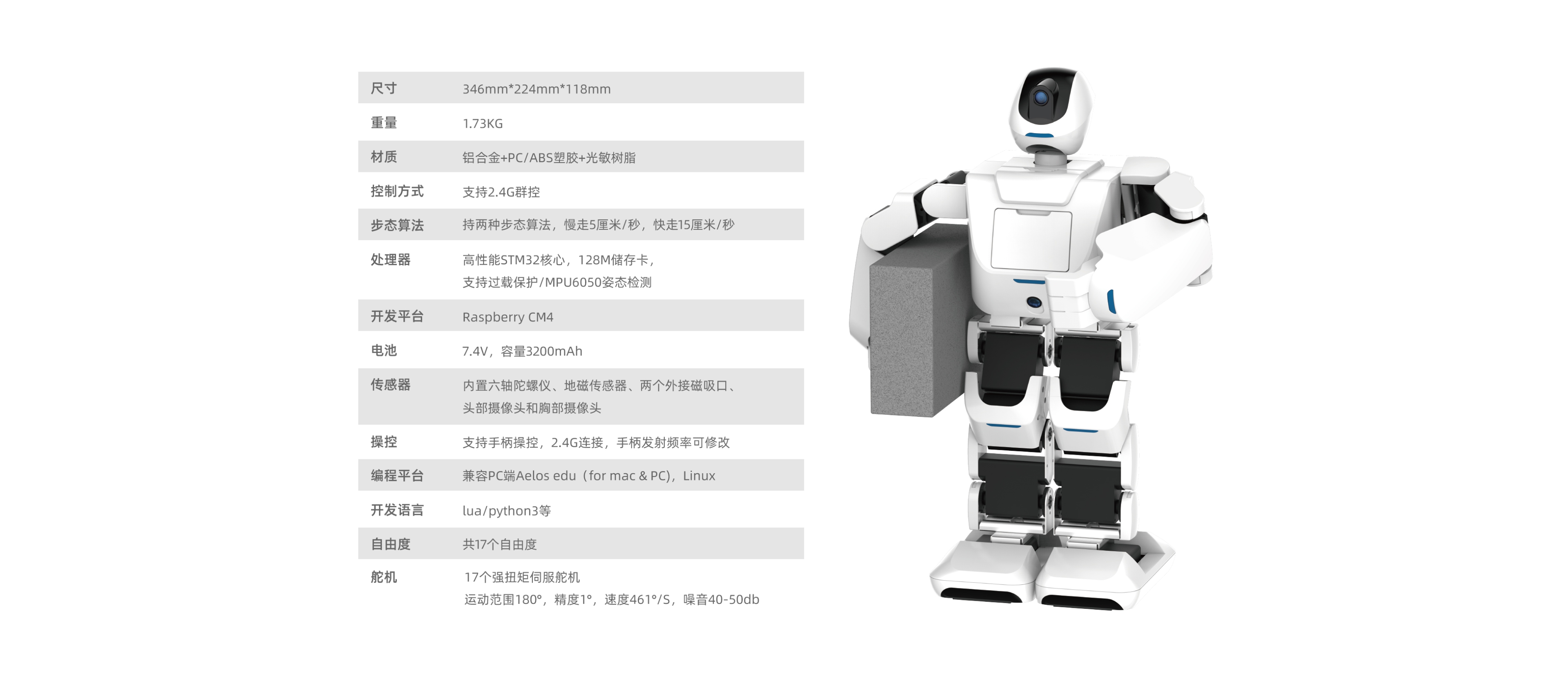 Leju - Leader in Advanced Humanoid Robotics