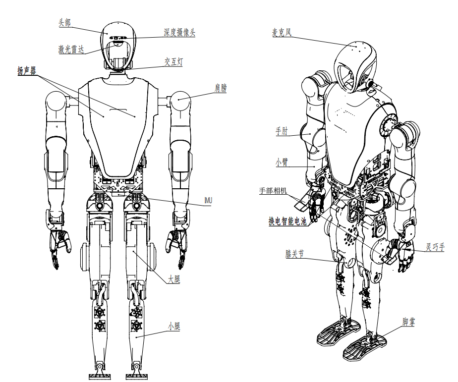 KUAVO_4pro MaxA产品介绍 | Kuavo Manual