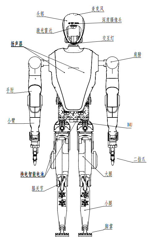 KUAVO_4pro 进阶版产品介绍 | Kuavo Manual